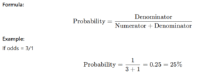 Odds to Probability Calculator | Convert Odds Easily